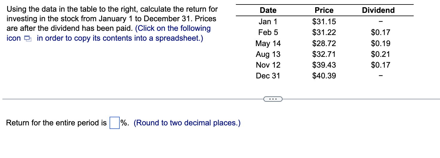Solved Return for the entire period is%. (Round to two | Chegg.com