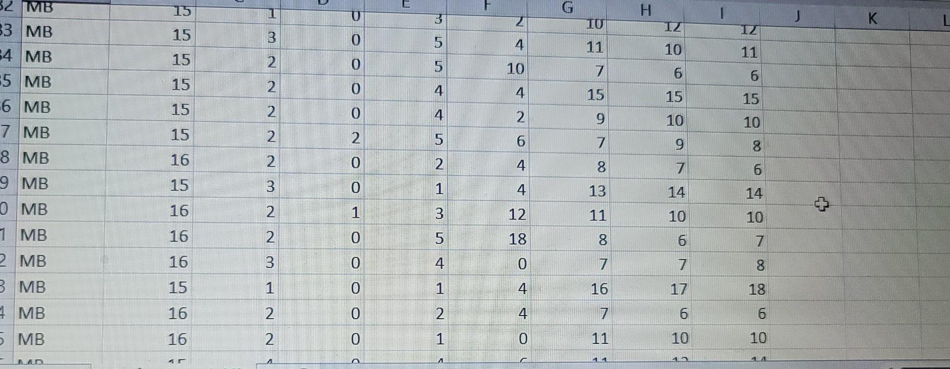 Solved As a team, you will write four different functions to | Chegg.com