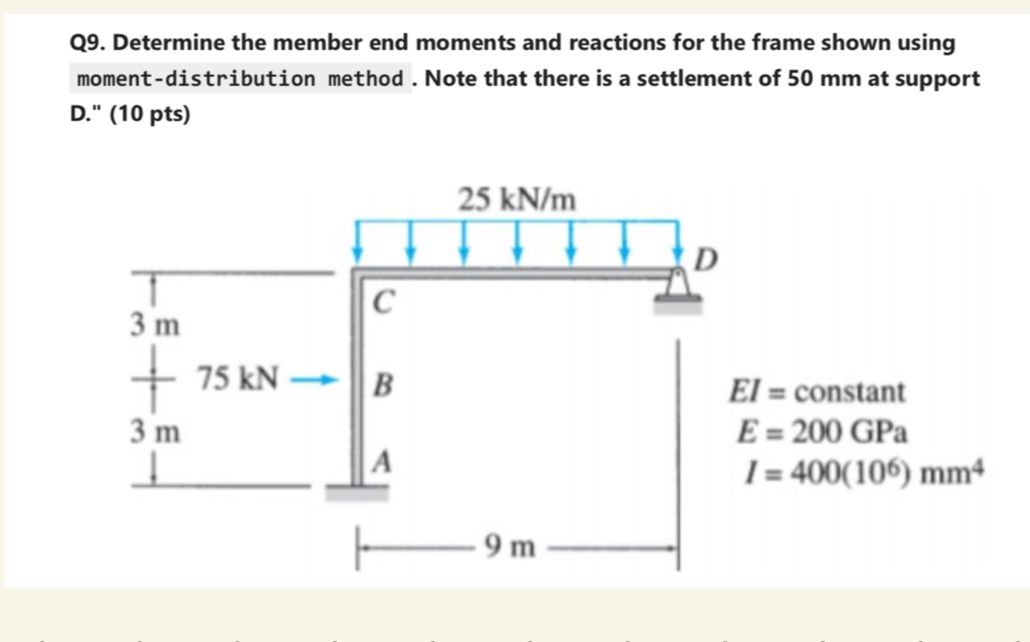 Solved Q9. ﻿Determine the member end moments and reactions | Chegg.com