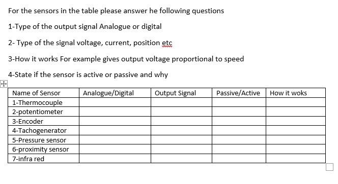 Solved For the sensors in the table please answer he | Chegg.com