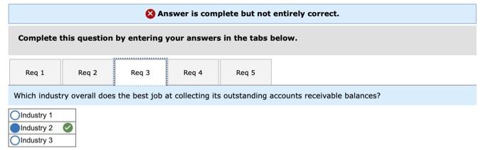 Tableau Dashboard Activity 7-1: Accounts Receivable | Chegg.com