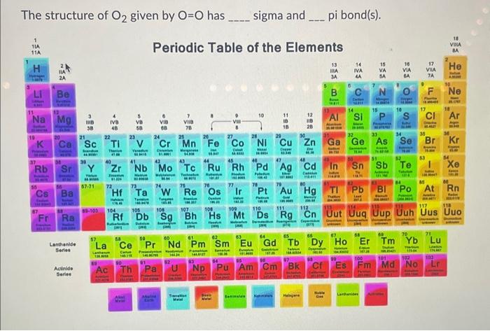 Solved The structure of O2 given by O=O has sigma and pi | Chegg.com