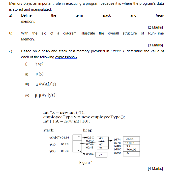 Solved Memory plays an important role in executing a program | Chegg.com