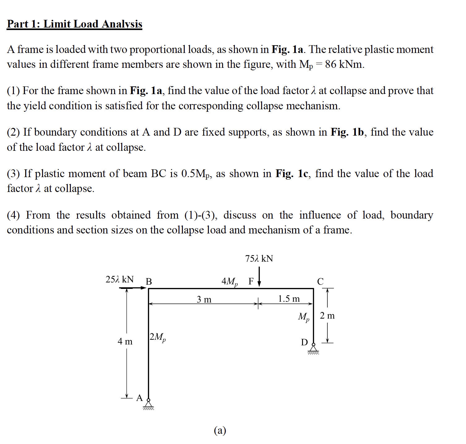 Solved A frame is loaded with two proportional loads, as | Chegg.com
