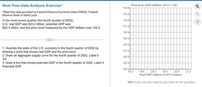 Solved Real-Time Data Analysis Exercise* "Real-time data | Chegg.com