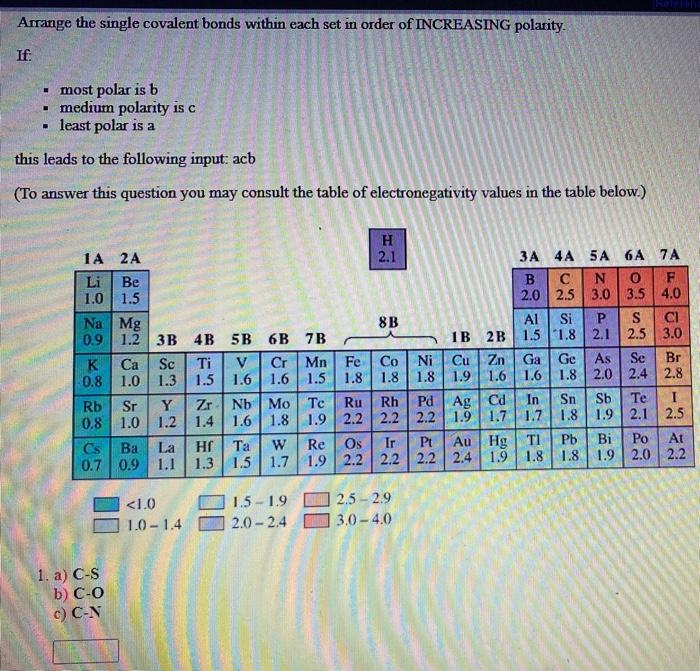 Solved Using the electronegativity values given in the | Chegg.com