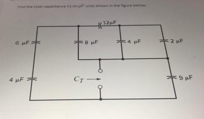 Solved Find the total capacitance CTF unit) shown in the | Chegg.com