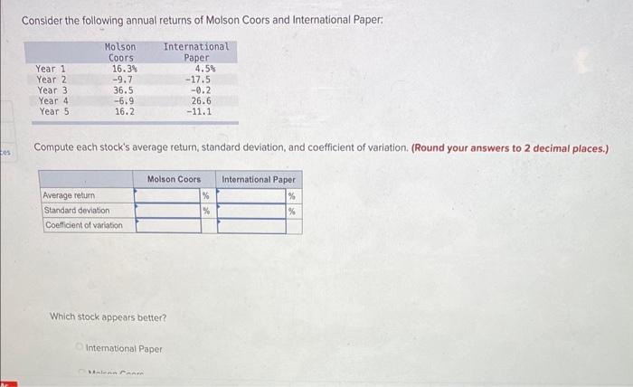 Solved Consider the following annual returns of Molson Coors | Chegg.com