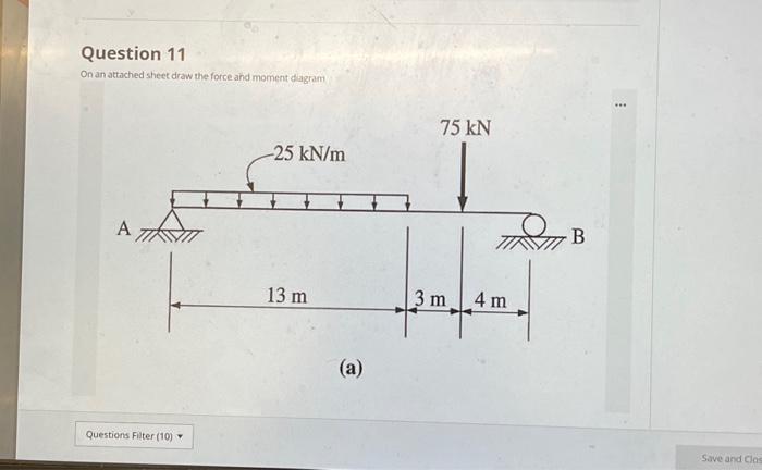 Solved Question 11 On an attached sheet draw the force and | Chegg.com