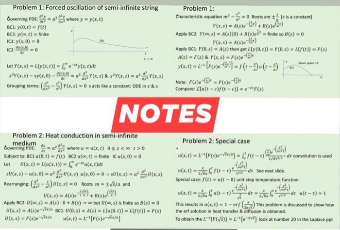 Solved PROBLEM: Solve this PDE using the Laplace transform | Chegg.com