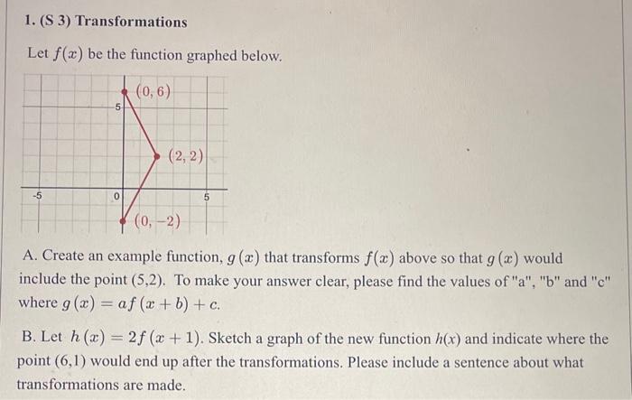 Solved 1. (S 3) Transformations Let f(x) be the function | Chegg.com