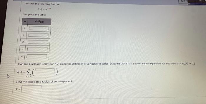 Solved MY Consider the following function. REN) Complete the | Chegg.com