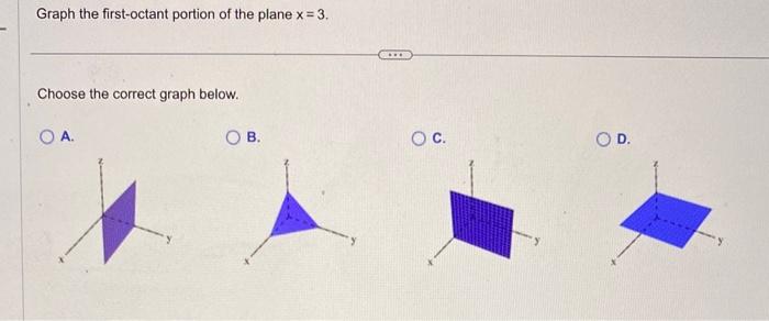 Solved Graph the first-octant portion of the plane x=3. | Chegg.com
