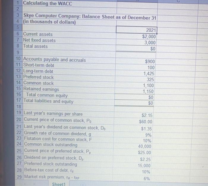 Fretel Activity: Calculating the WACC Were as the | Chegg.com