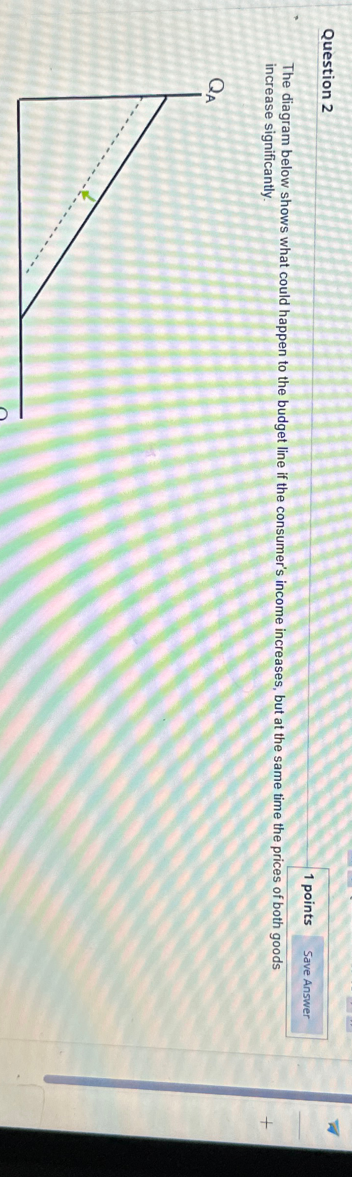 Solved Question 21 ﻿pointsThe diagram below shows what could | Chegg.com