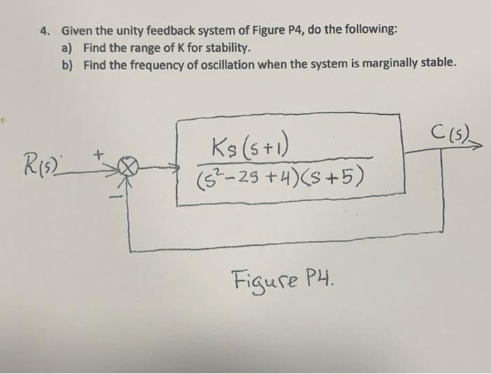 Solved 4. Given the unity feedback system of Figure P4, do | Chegg.com