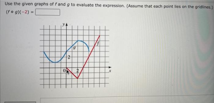 Solved Use the given graphs of f and g to evaluate the | Chegg.com
