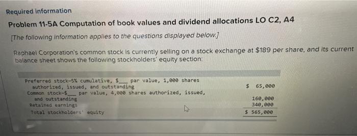 Solved Required information Problem 11-5A Computation of | Chegg.com
