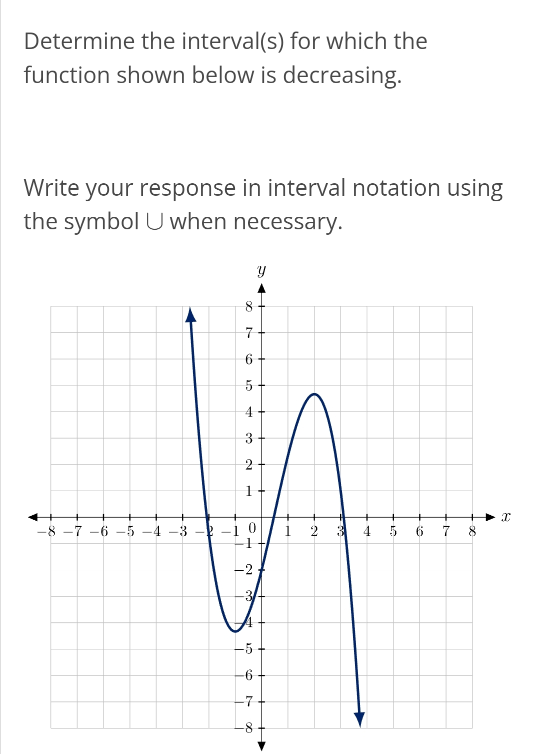 Solved Determine the interval(s) ﻿for which the function | Chegg.com