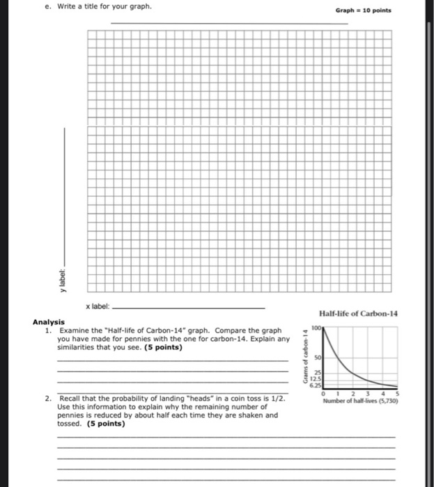 The Half-life of Pennies Lab Can you use pennies to | Chegg.com