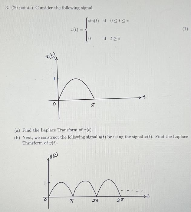 Solved 3. ( 20 points) Consider the following signal. | Chegg.com