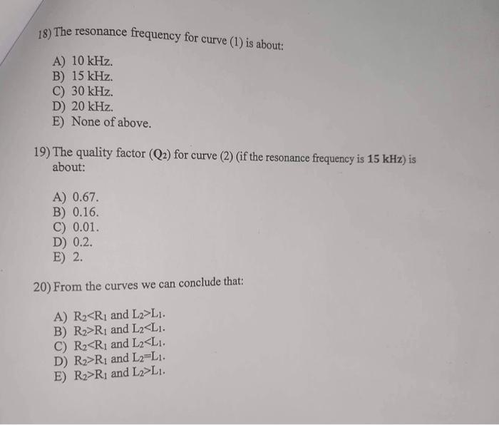 Solved For a series RLC circuit with a sinusoidal input | Chegg.com