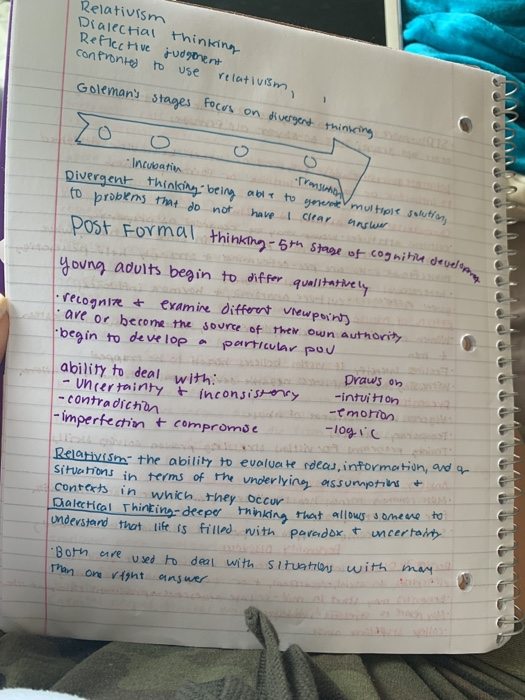 Solved Relativism Dialectial thinking Reflective judgonent | Chegg.com