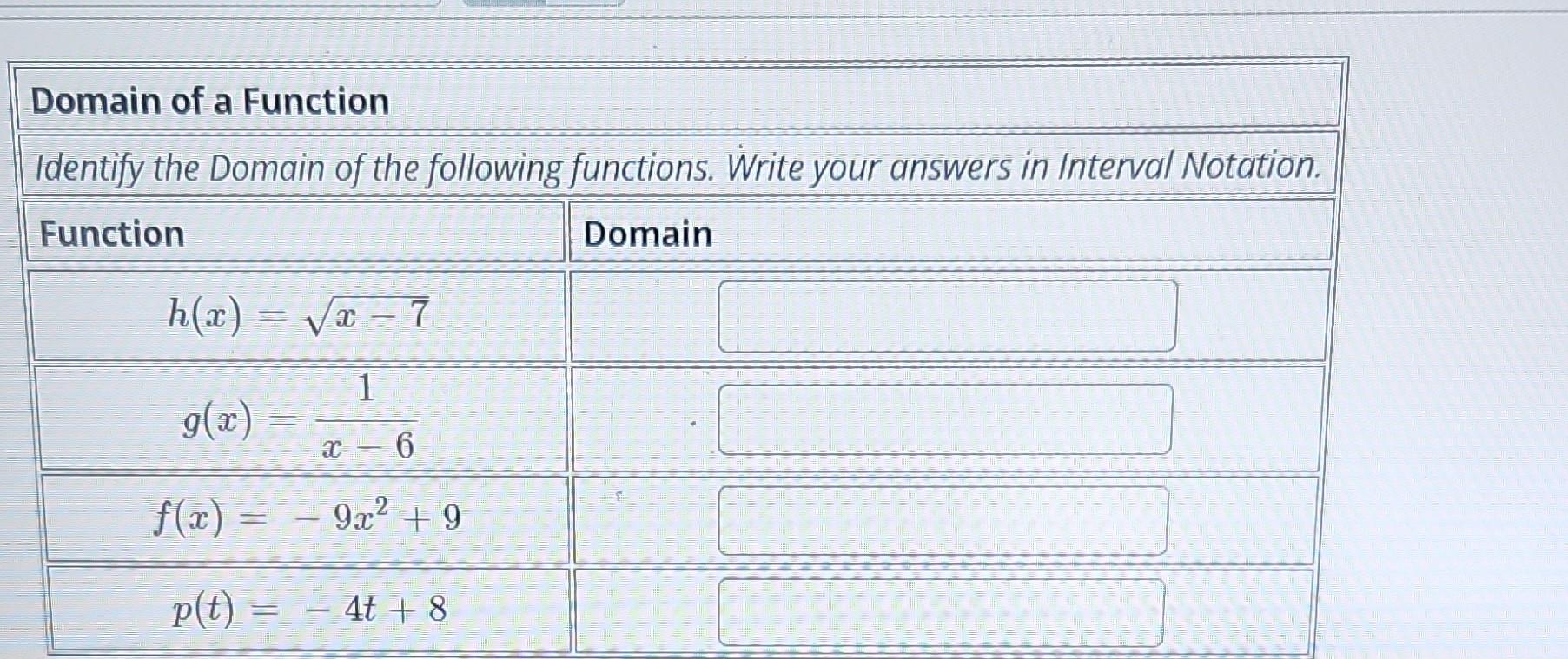 Solved Let f(x)=x−51 and g(x)=x4+5 Then (f∘g)(x)=x(x−5)4+5x | Chegg.com