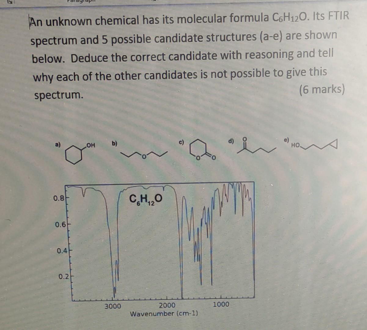 Solved An unknown chemical has its molecular formula C6H₁2O. | Chegg.com