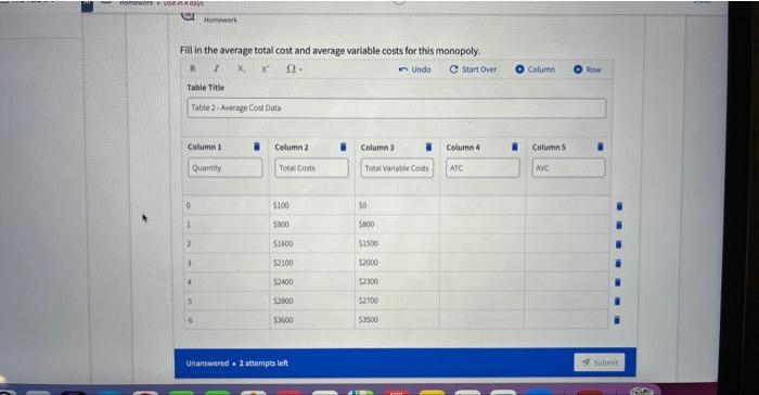Solved Complete the missing values in the table below. Enter | Chegg.com