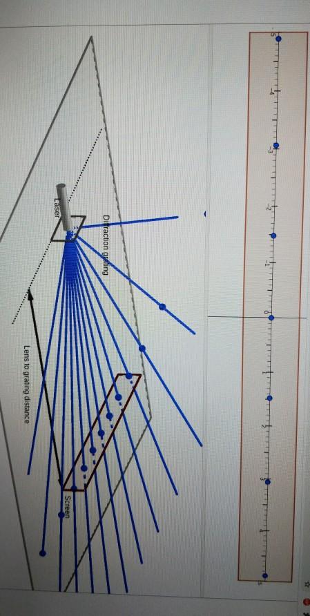 Solved Table 1 . . Set Wavelength: 400 nanometers(nm) | Chegg.com