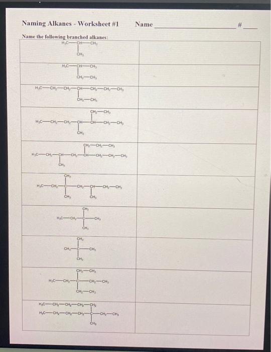 Solved Naming Alkanes - Worksheet #1 Name Name the following | Chegg.com