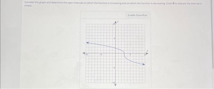 Solved Consider the graph and determine the open interyals | Chegg.com