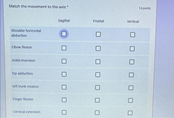 Solved Match the movement to the axis 14 points Sagittal | Chegg.com