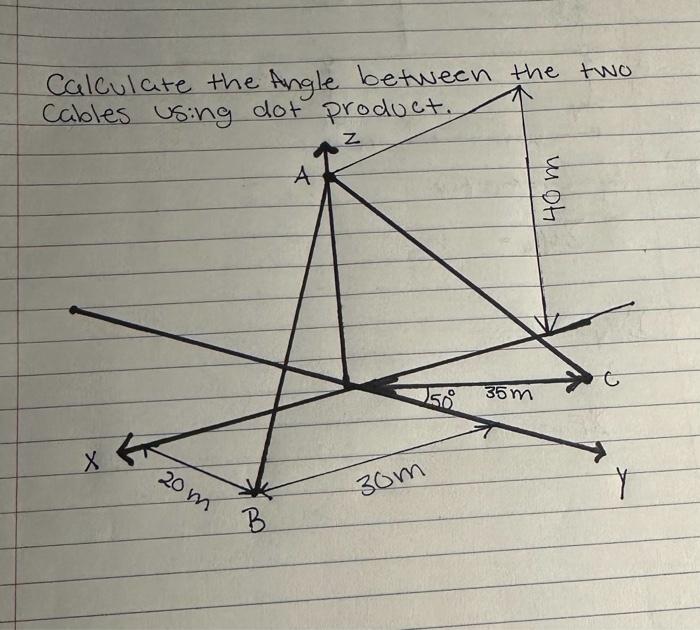 Solved Calculate the Angle between the two | Chegg.com