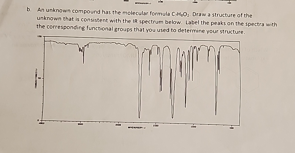 Solved b. ﻿An unknown compound has the molecular formula | Chegg.com