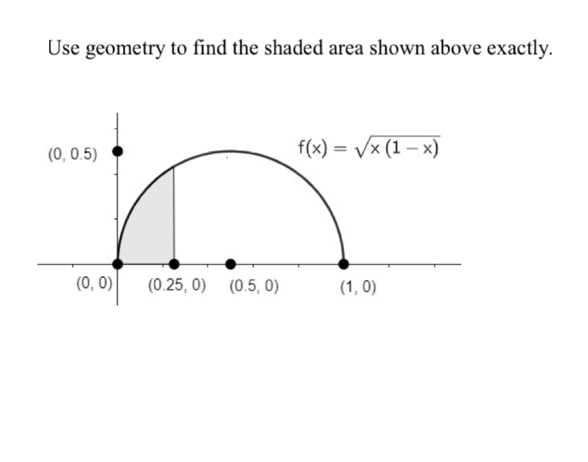 Solved Use geometry to find the shaded area shown above | Chegg.com