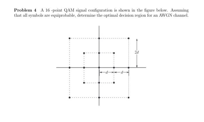 Solved Problem 4 A 16 -point QAM signal configuration is | Chegg.com