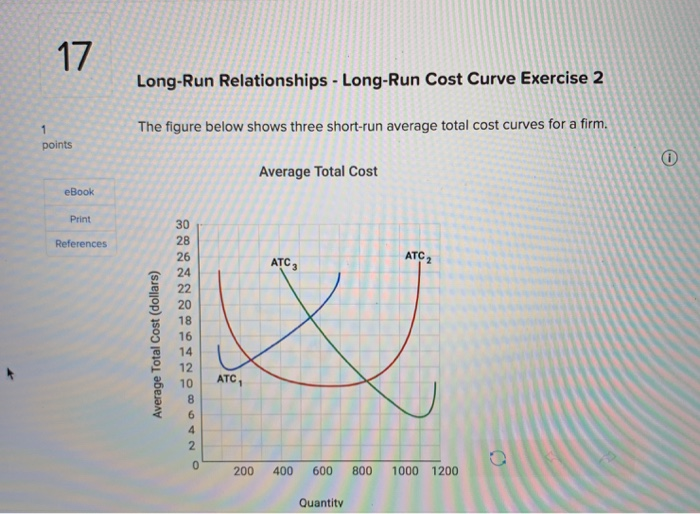 Solved 17 Long-Run Relationships - Long-Run Cost Curve | Chegg.com