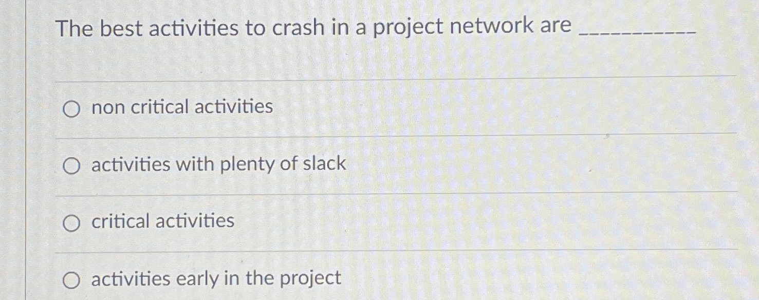 Solved The best activities to crash in a project network | Chegg.com