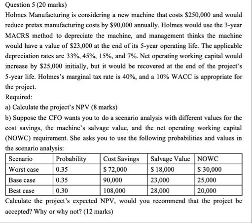 Solved Question 5 (20 ﻿marks)Holmes Manufacturing is | Chegg.com