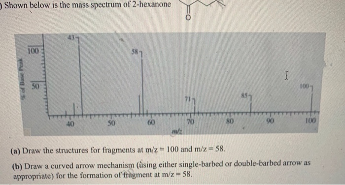 Solved Shown below is the mass spectrum of 2-hexanone 100 of | Chegg.com
