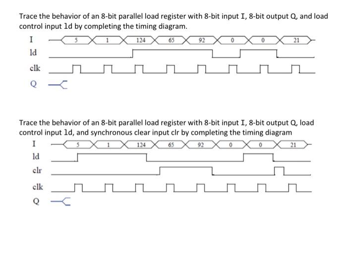 Solved Trace the behavior of an 8-bit parallel load register | Chegg.com