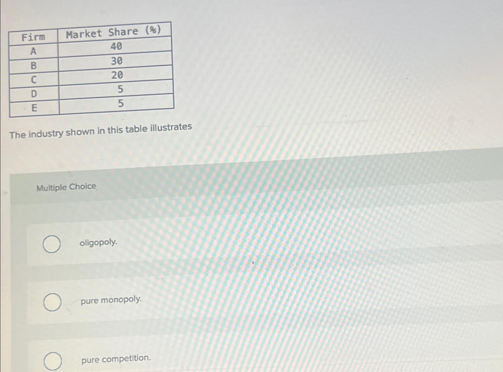 Solved \table[[Firm,Market Share | Chegg.com