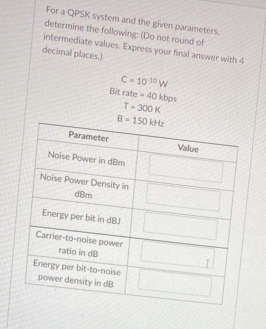 For a QPSK system and the given parameters, determine | Chegg.com