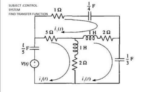 Solved SUBJECT:CONTROL SYSTEM FIND TRANSFER FUNCTION F 1Ω 5 | Chegg.com