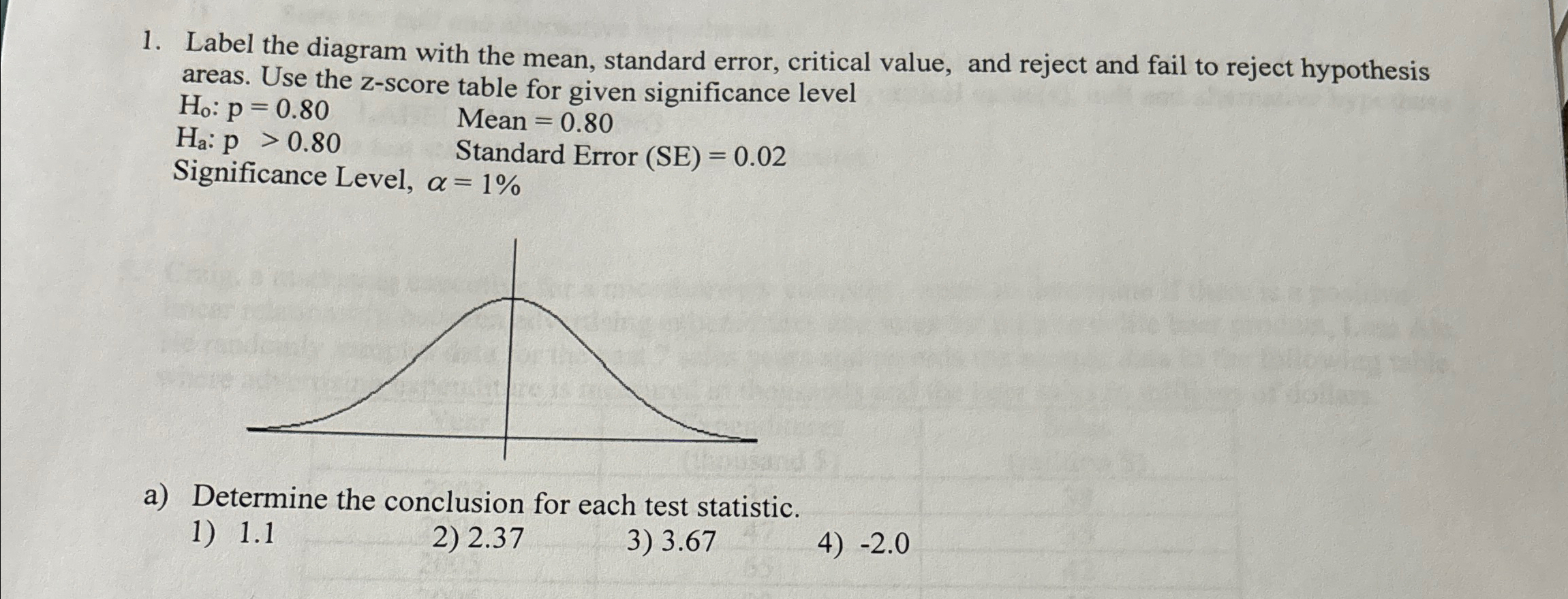 Label the diagram with the mean, standard error, | Chegg.com