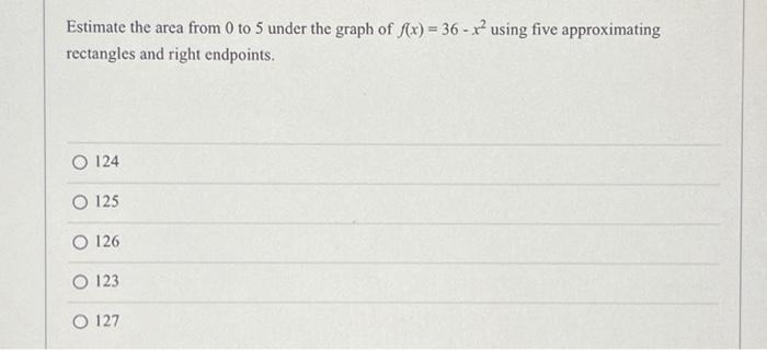 Solved Estimate the area from 0 to 5 under the graph of | Chegg.com