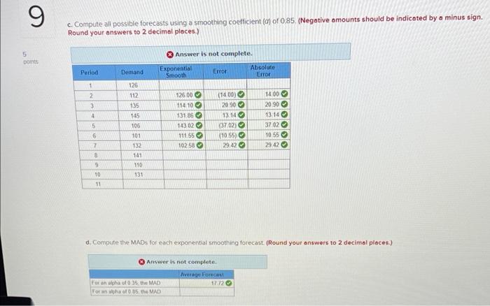 Solved 9 Using simple exponential smoothing and the | Chegg.com