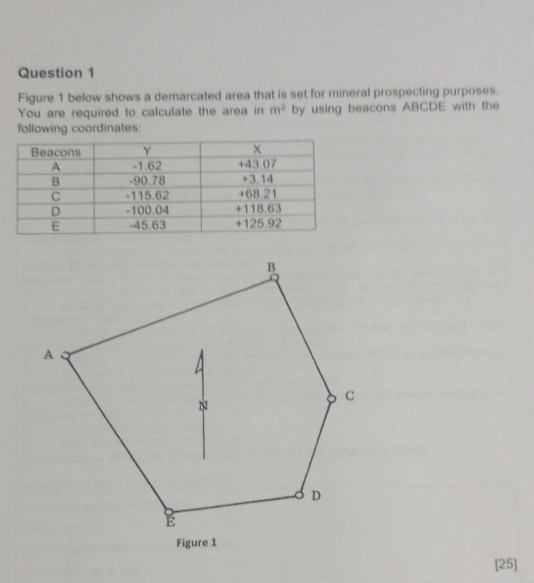 Solved Question 1 Figure 1 below shows a demarcated area | Chegg.com